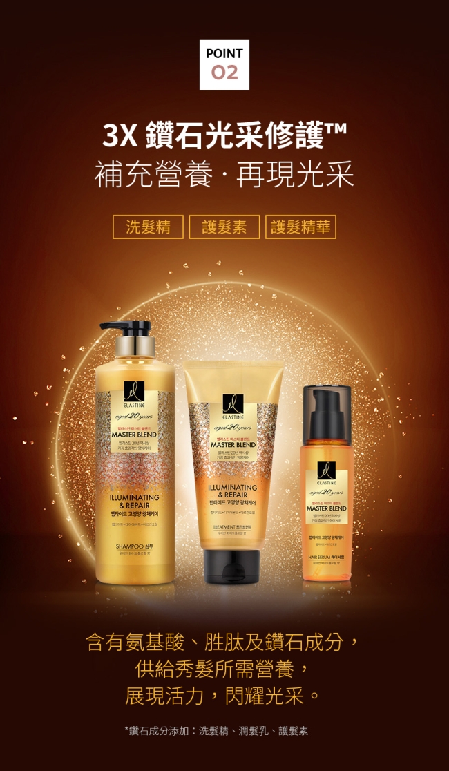 ES, Elastine伊絲婷Master大師系列彈力修護洗髮精770ML | 屈臣氏 Watsons
