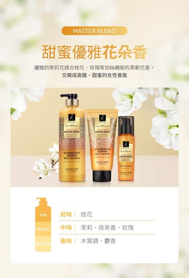 ES, Elastine伊絲婷Master大師系列彈力修護洗髮精770ML | 屈臣氏 Watsons