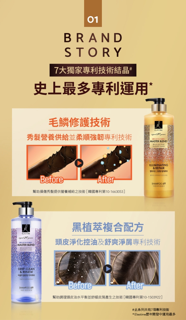 ES, Elastine伊絲婷Master大師系列極致淨屑洗髮精770ML | 屈臣氏 Watsons